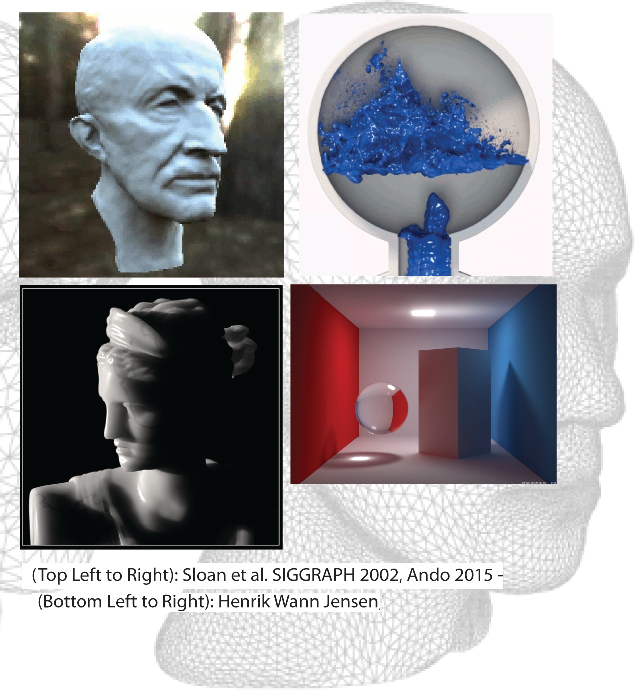 CAP6701 Advanced Computer Graphics Spring 2016 | Dr. Corey Toler-Franklin